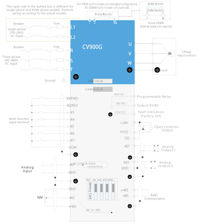 ISO 3 Phase Vfd Converter